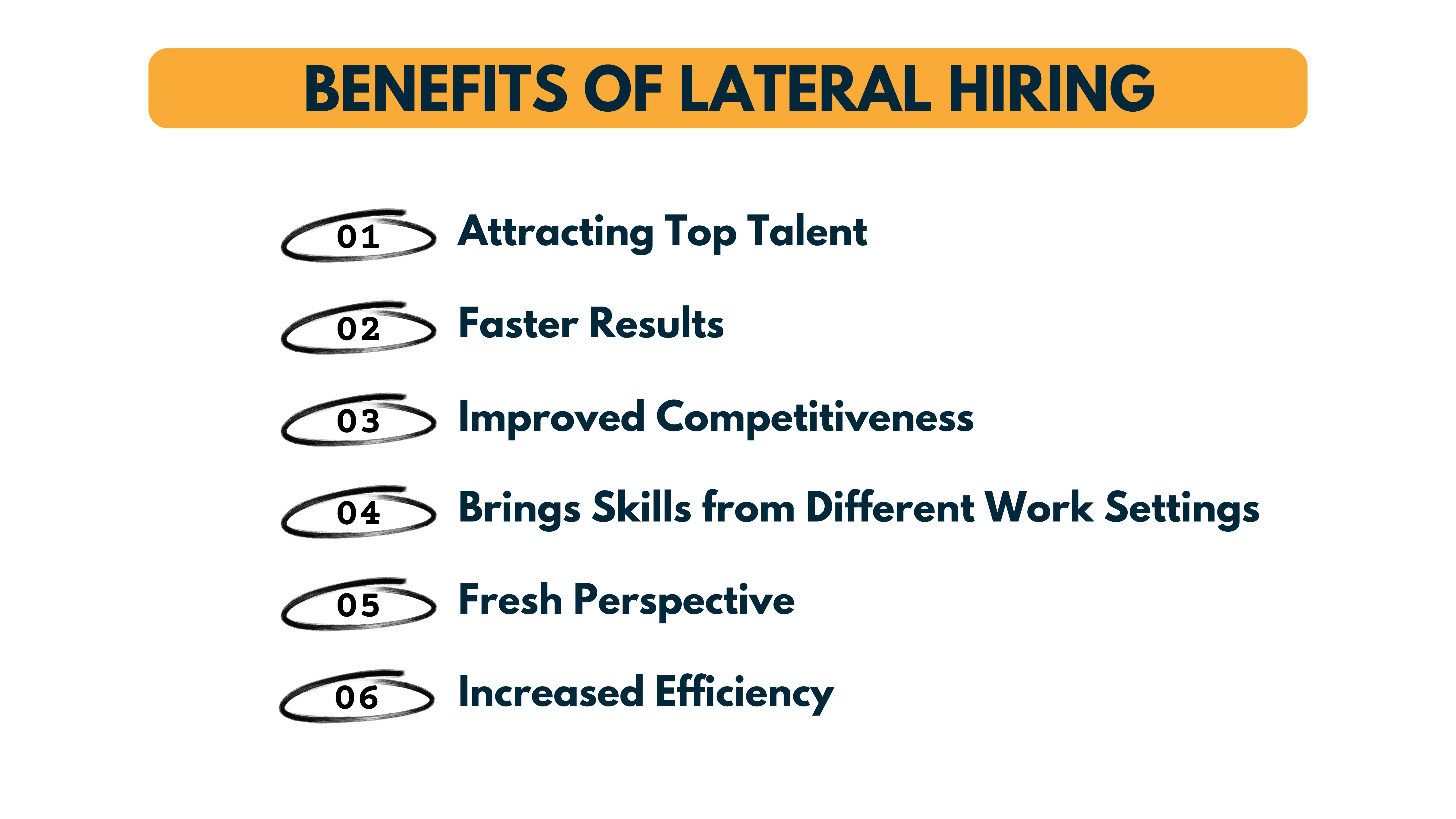 What is Lateral Hiring in Recruitment? How To Do It?